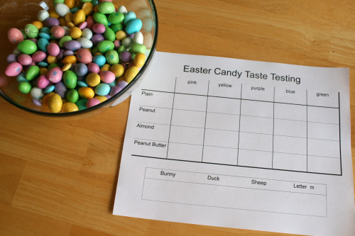 Graphing Our Easter M&M Candy - Make and Takes