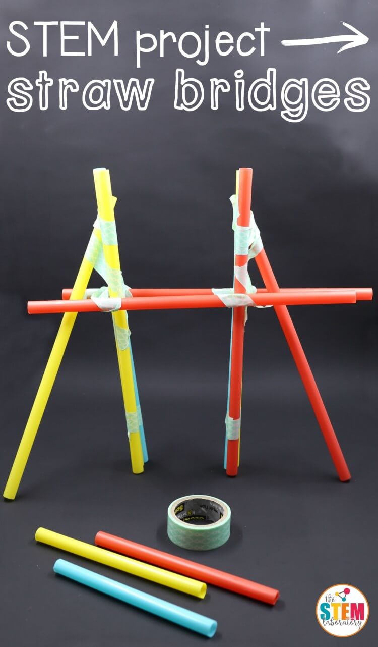 21 STEAM Projects for Learning All Summer Long - Make and Takes