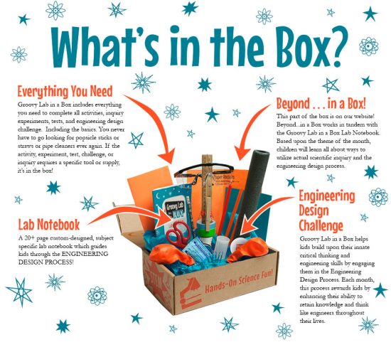 9 NOW Creative Box Subscriptions, Unique Holiday Gift Ideas - Make and ...